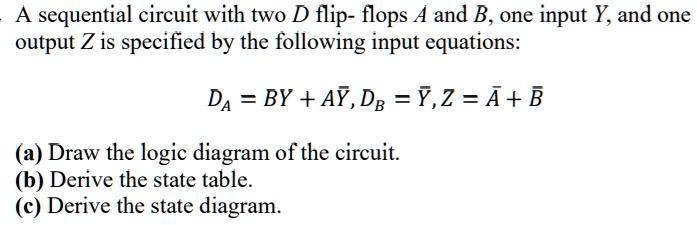 SOLVED: A sequential circuit with two D flip-flops A and B, one input Y ...