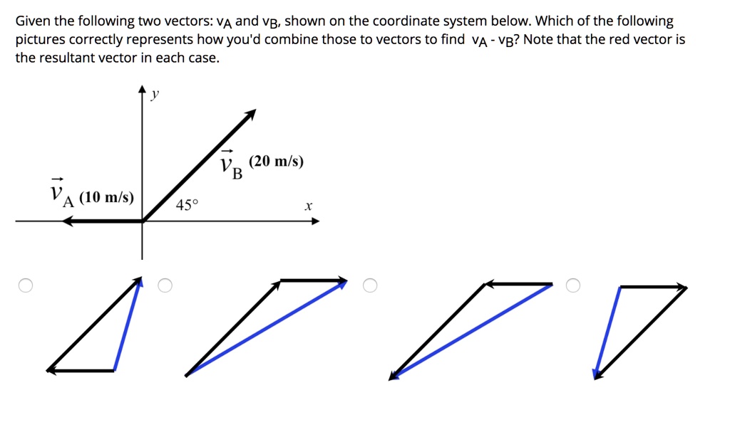 SOLVED: Given the following two vectors: VA and VB, shown on the ...
