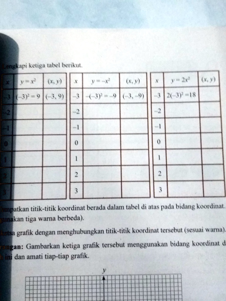SOLVED: caranya dong kak bg de Jecnekari as tabelbriku 7-x 4) %( W'-i8 ... SOLVED: caranya dong kak bg de Jecnekari as tabelbriku 7-x 4) %( W'-i8 ...