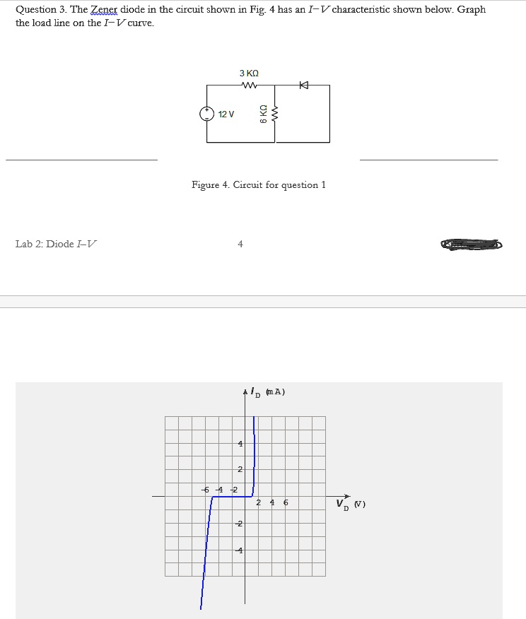 SOLVED: Question 3. The Zener diode in the circuit shown in Fig. 4 has an I-V characteristic ...
