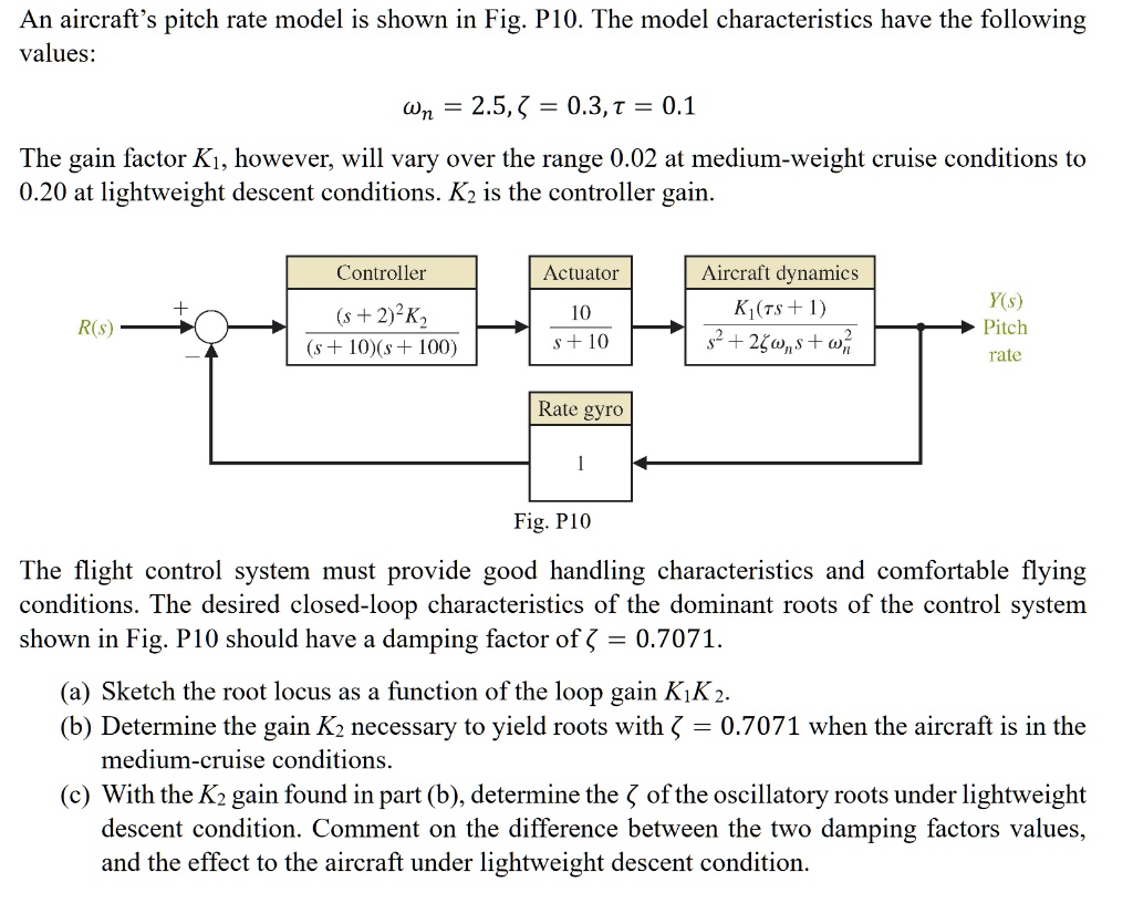 An aircraft's pitch rate model is shown in Fig. P10. The model ...