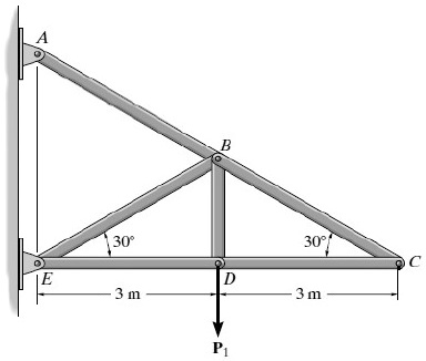 The figure shows a pin-jointed framework. Determine the support ...