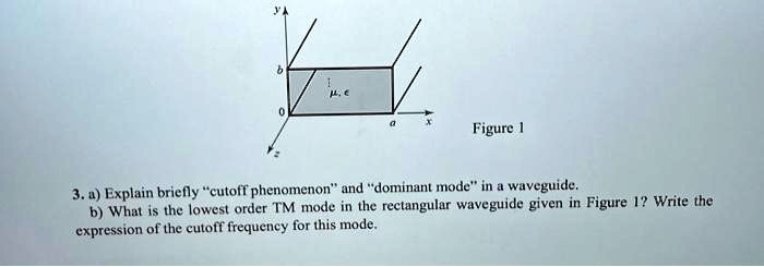SOLVED: Texts: Figure 1 3. a) Explain briefly the "cutoff phenomenon" and "dominant mode" in a ...