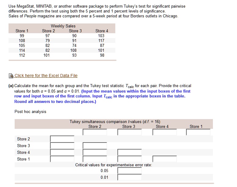 use megastat minitab another software package to perform tukey test for ...