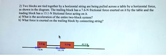 SOLVED: 2) Two blocks are tied together by horizontal string are being pulled across table by ...
