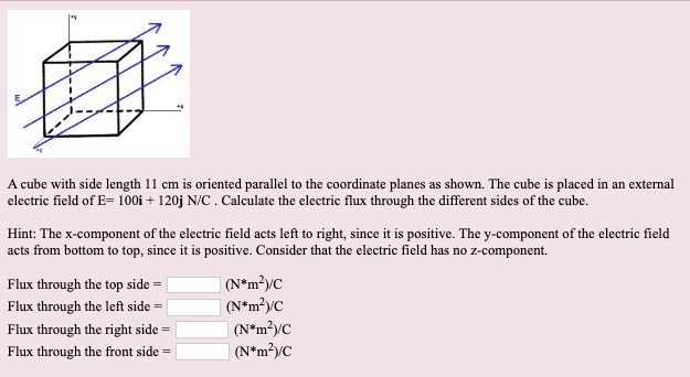 cube with side length i cm oriented parallel the coordinate planes as shown the cube placed ...