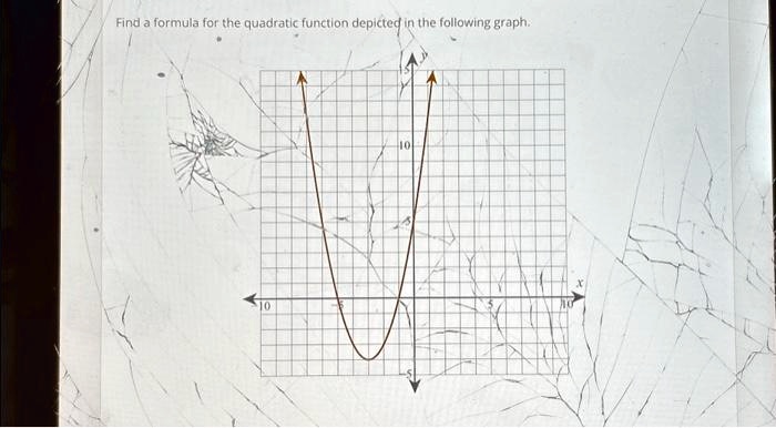 SOLVED: Find a formula for the quadratic function depicted in the following graph. 10 10 F X ...