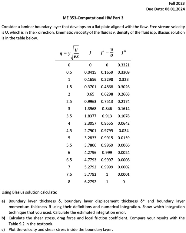 SOLVED: ME 353-Computational HW Part 3 Consider a laminar boundary ...