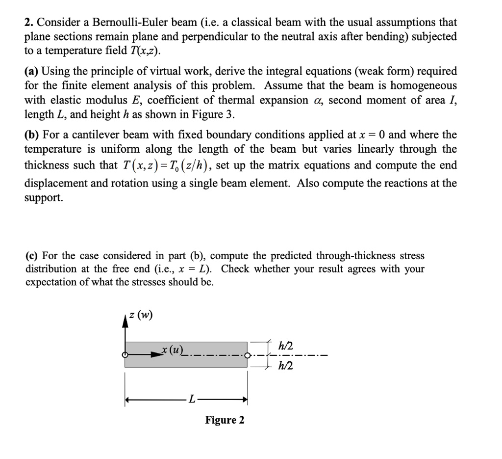 2. Consider a Bernoulli-Euler beam (i.e. a classical beam with the ...