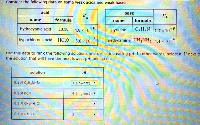 Consider the following data on some weak acids and we… - SolvedLib