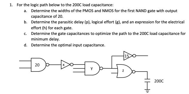 SOLVED: For the logic path below to the ZOOC load capacitance, determine the widths of the PMOS ...