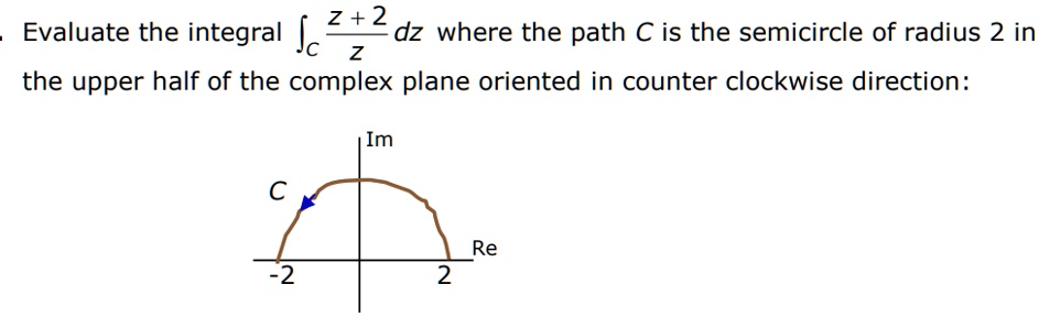 SOLVED: 2 + 2 Evaluate the integral Jc dz where the path €C is the ...