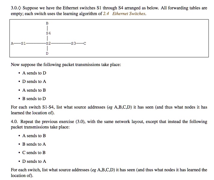 Solved 30 Suppose We Have The Ethernet Switches S1 Through S4 Arranged As Below All 1492