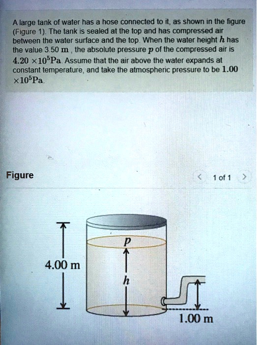 SOLVED: A large tank of water has hose connected t0 it, as shown in the ...