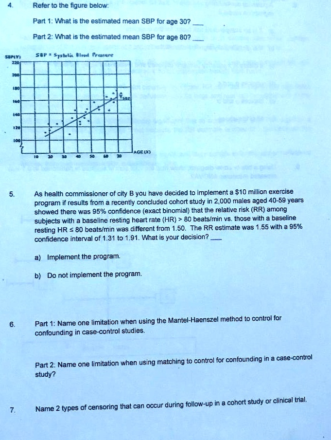 refer t0 the figure below part 1 what is the estimated mean sbp for age ...