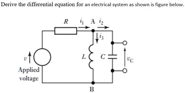 SOLVED: Derive the differential equation for an electrical system as shown is figure below R 11 ...