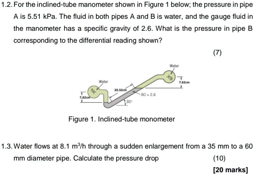 SOLVED: 1.2. For the inclined-tube manometer shown in Figure 1 below, the pressure in pipe A is ...