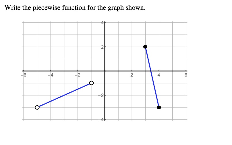 SOLVED: Write the piecewise function for the graph shown