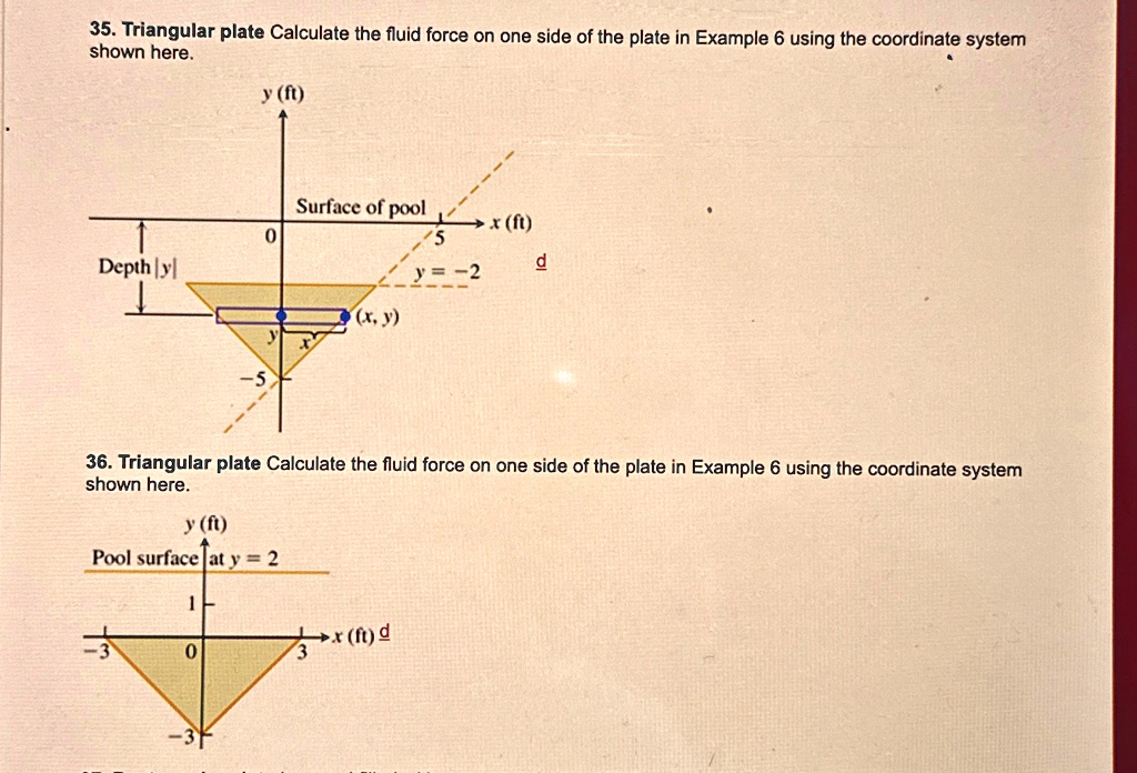 Triangular plate: Calculate the fluid force on one side of the plate in ...