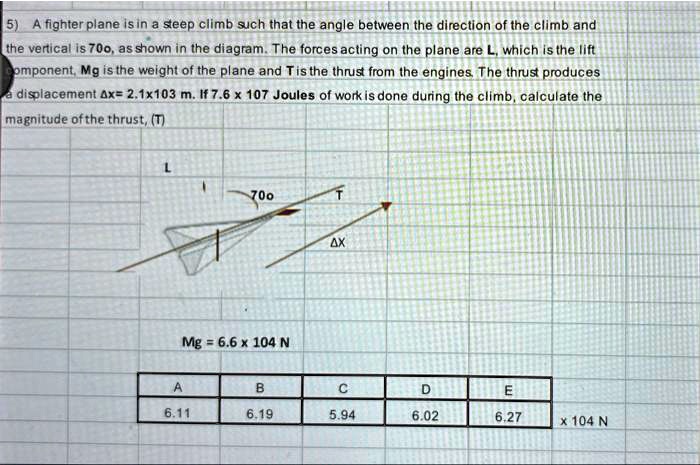 SOLVED: Fighter plane is in a steep climb such that the angle between the direction of the climb ...