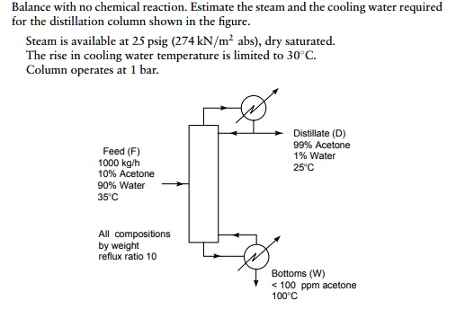 SOLVED: Balance with no chemical reaction. Estimate the steam and the ...