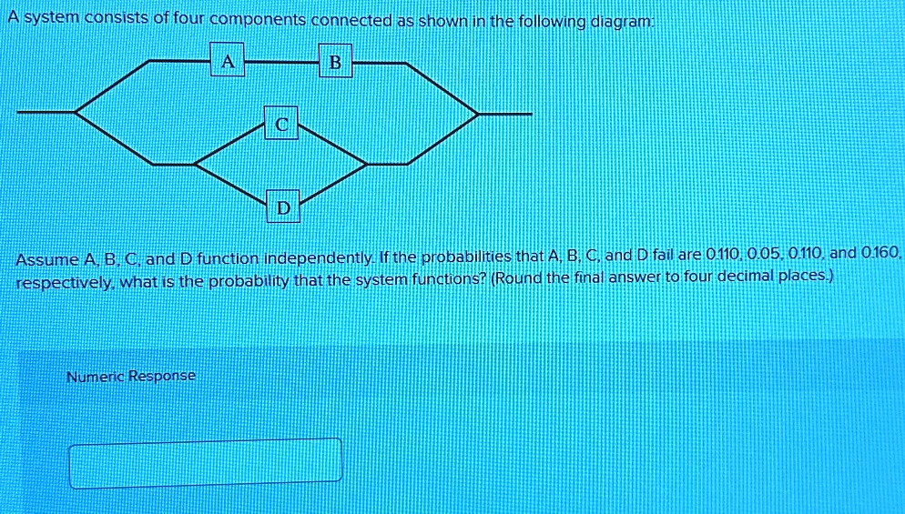 a system consists of four components connected as shown in the following diagram a b c d assume ...
