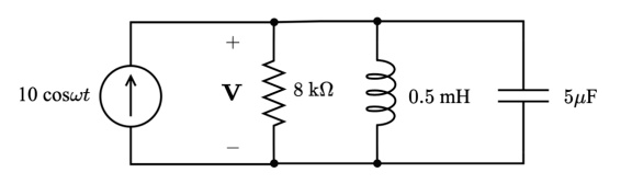 Consider the parallel RLC circuit in the figure below. a) Find the resonant frequency Ï‰0. b ...