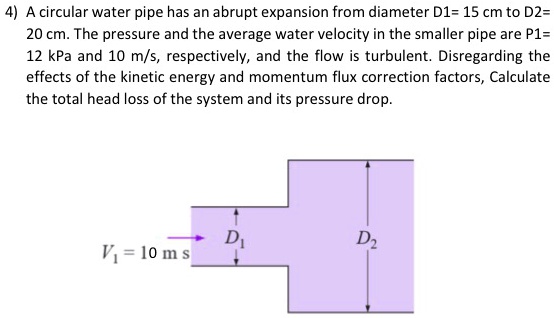 A circular water pipe has an abrupt expansion from diameter D1 = 15 cm ...