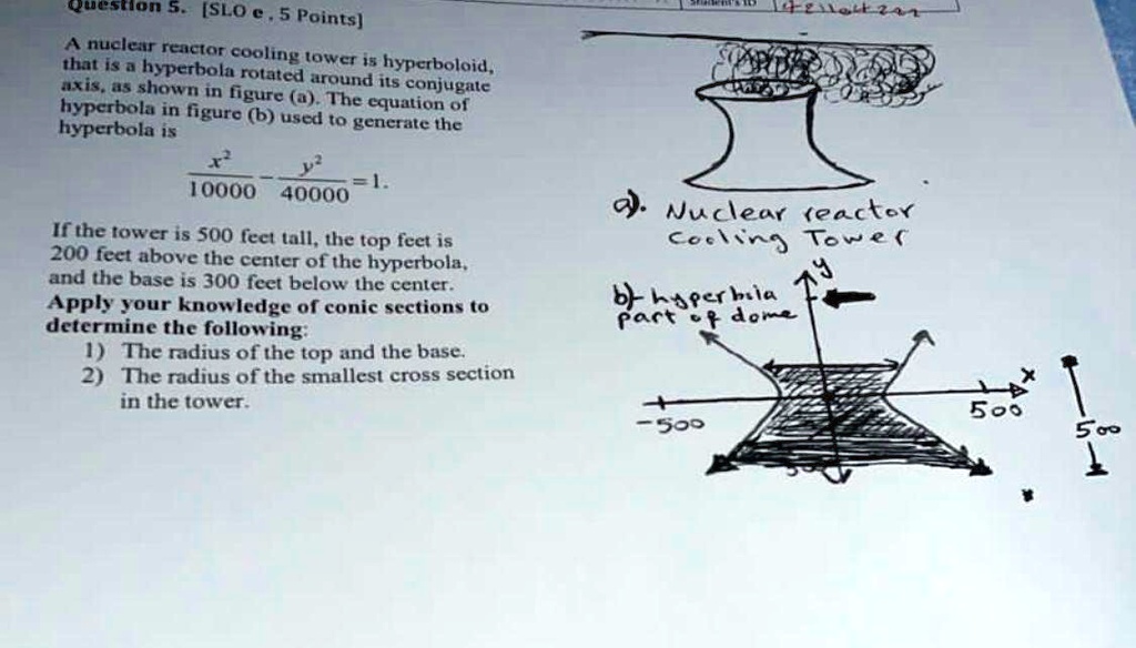 SOLVED: S5[SLOc5Points] A nuclear reactor cooling tower is a hyperboloid, that is a hyperbola ...