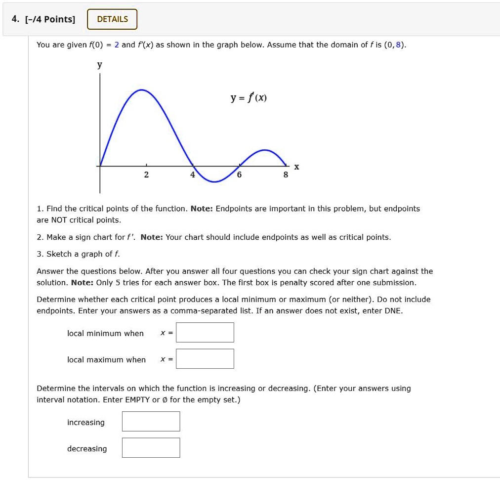 SOLVED: [-/4 Points] DETAILS You are given f(0) = 2 and f(x) as shown in the graph below: Assume ...