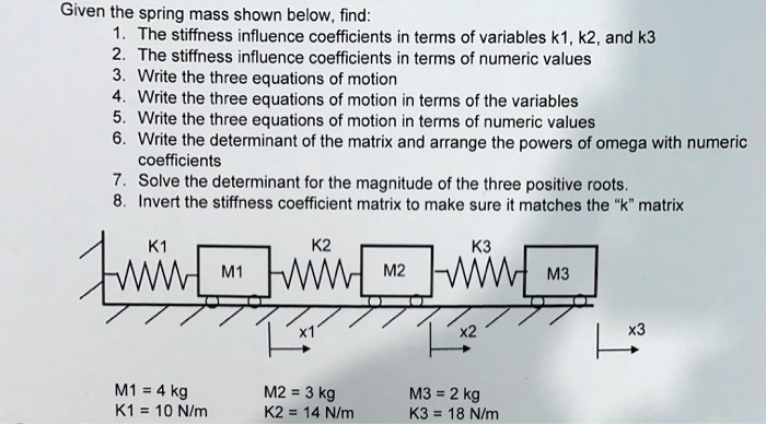 Solved Given The Spring Mass Shown Below Find 1 The Stiffness Influence Coefficients In