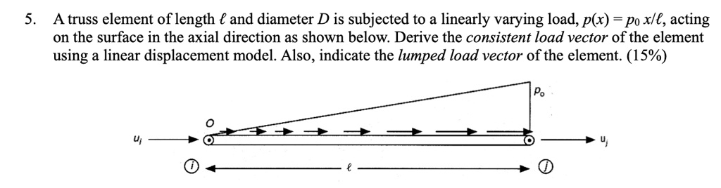 5 a truss element of length and diameter d is subjected to a linearly varying load px po xe ...