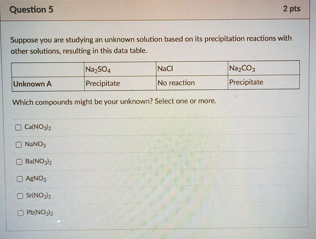 SOLVED: Suppose you are studying an unknown solution based on its ...
