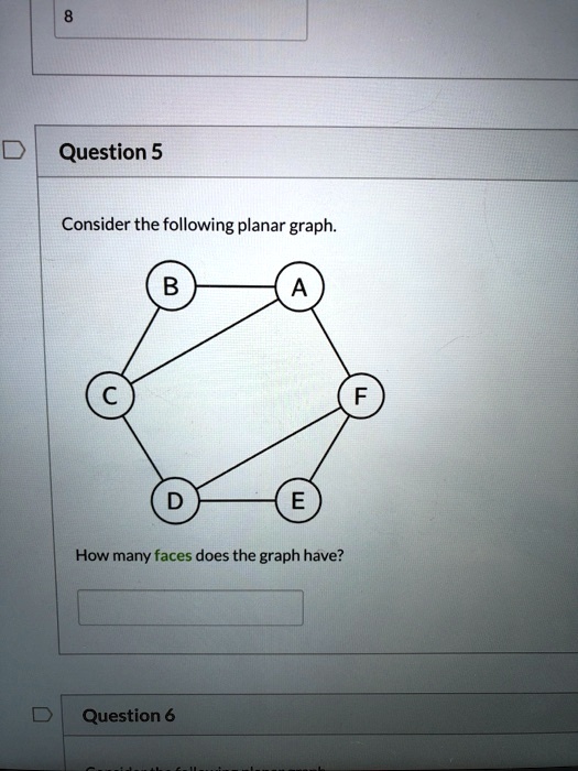 SOLVED: Question 5 Consider the following planar graph: B How many ...