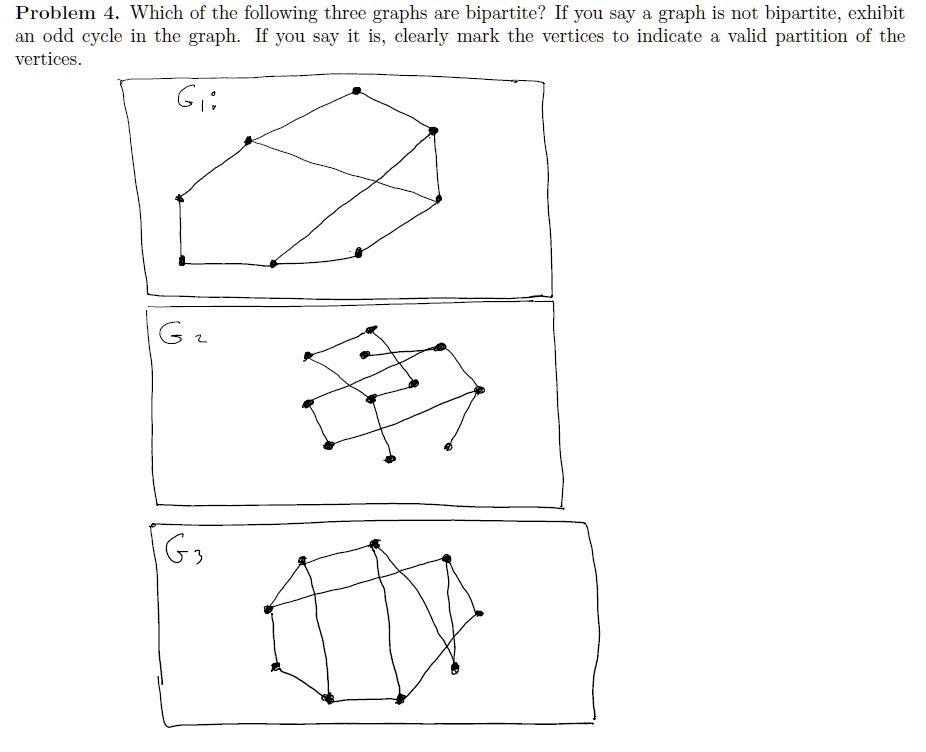 Solvedproblem Which Of The Following Three Graphs Are Bipartite If You Say Graph Is Not