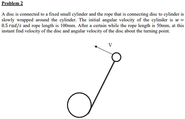 SOLVED: Problem 2 A disc is connected to a fixed small cylinder and the rope that is connecting ...