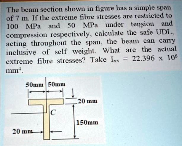 The beam section shown in figure has a simple span of 7 m. If the ...