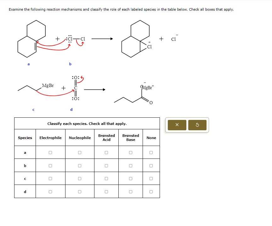 Examine the following reaction mechanisms and classify the...