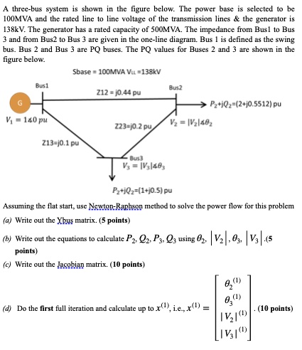 SOLVED: A three-bus system is shown in the figure below. The power base is selected to be 100 ...