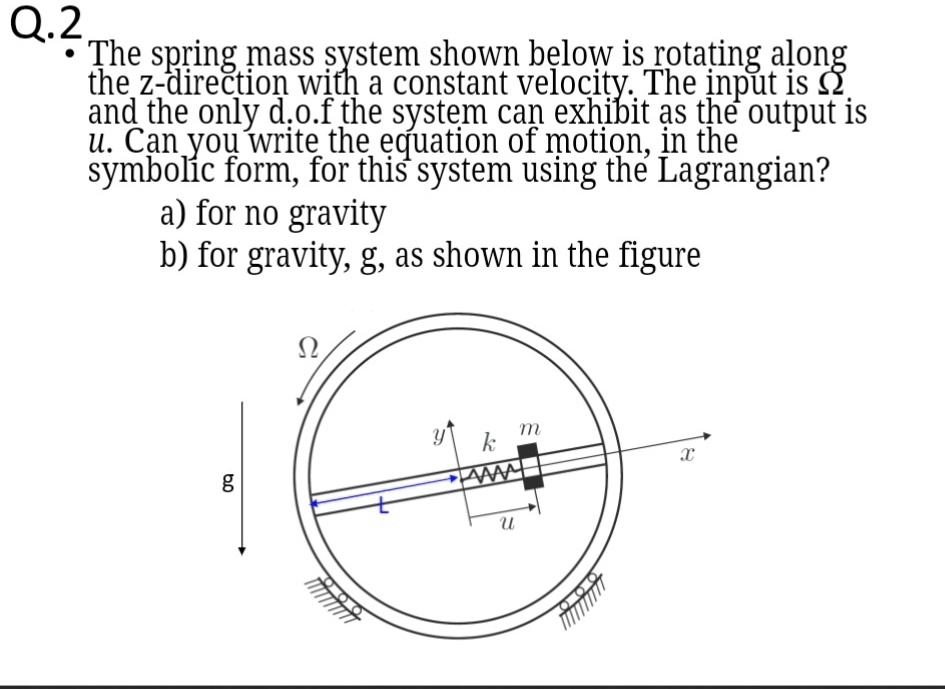 SOLVED: Q.2 The spring mass system shown below is rotating along the z ...