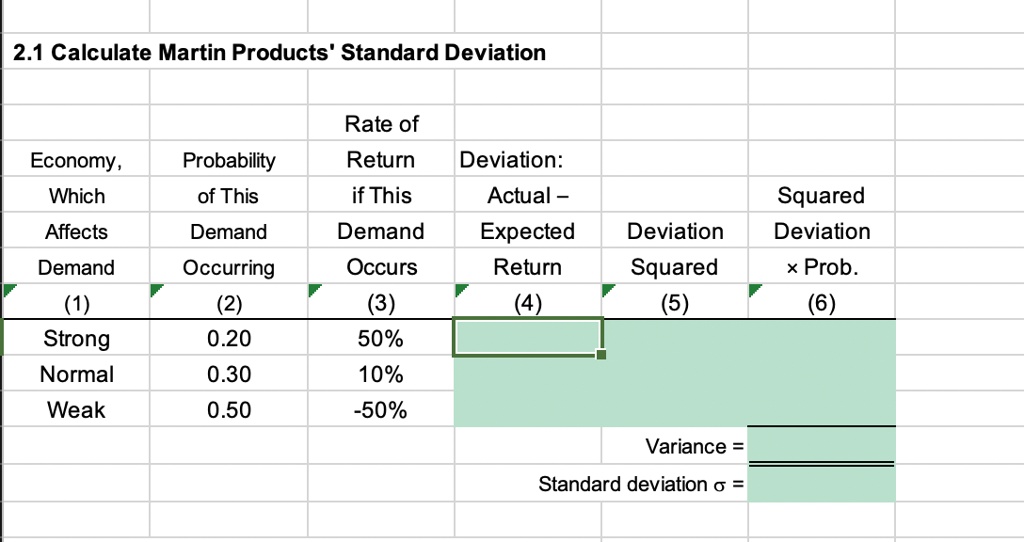 2.1 Calculate Martin Products' Standard Deviation Which Affects Economy ...