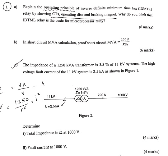IDMT relay is the basis for microprocessor relay. b) In short circuit ...