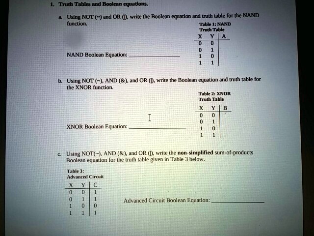 Solved 1 Truth Tables And Boolean Equations Ausing Not And Or D 