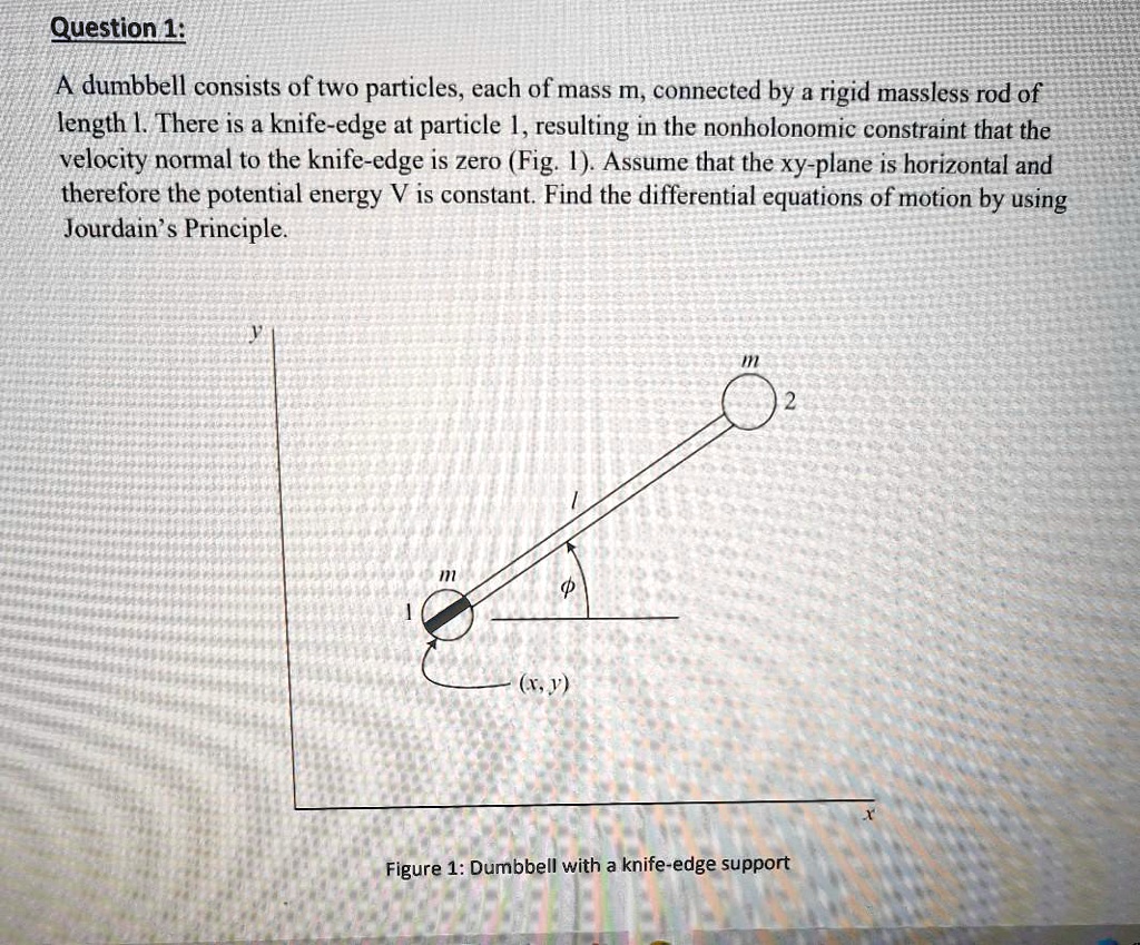 SOLVED: A dumbbell consists of two particles, each of mass m, connected ...