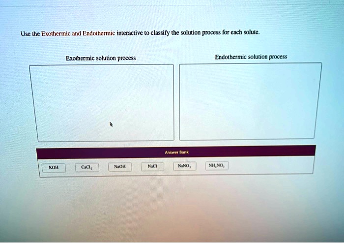 SOLVED: Use the Exothcrmic and Endothermic interactive t0 classify the solution process for each ...