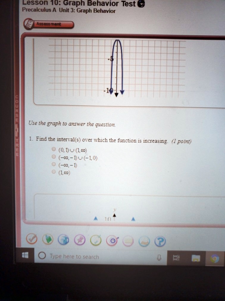 lesson 10 graph behavior test precalculus a unit 3 graph behavior aenn ...