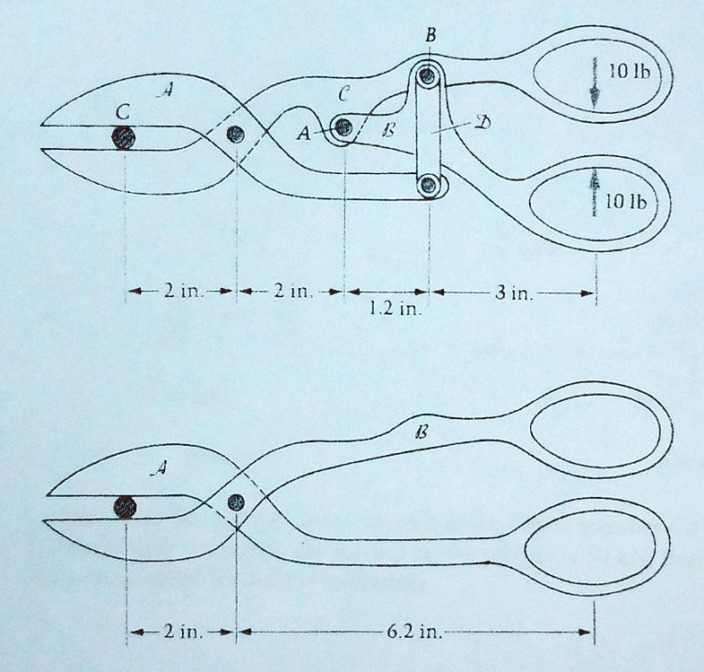 SOLVED: In the upper figure, the pin at B is not attached to the upper ...