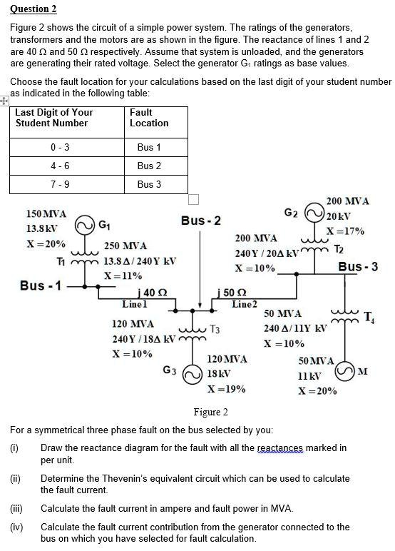 SOLVED: Figure 2 shows the circuit of a simple power system. The ratings of the generators ...