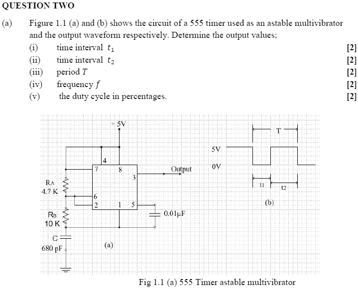 QUESTION TWO (a) Figure 1.1 (a) and (b) shows the circuit of a 555 timer used as an astable ...