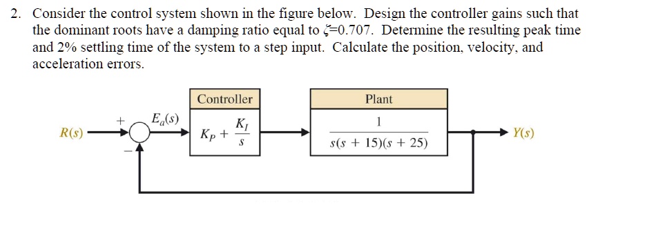 SOLVED: Consider the control system shown in the figure below. Design ...